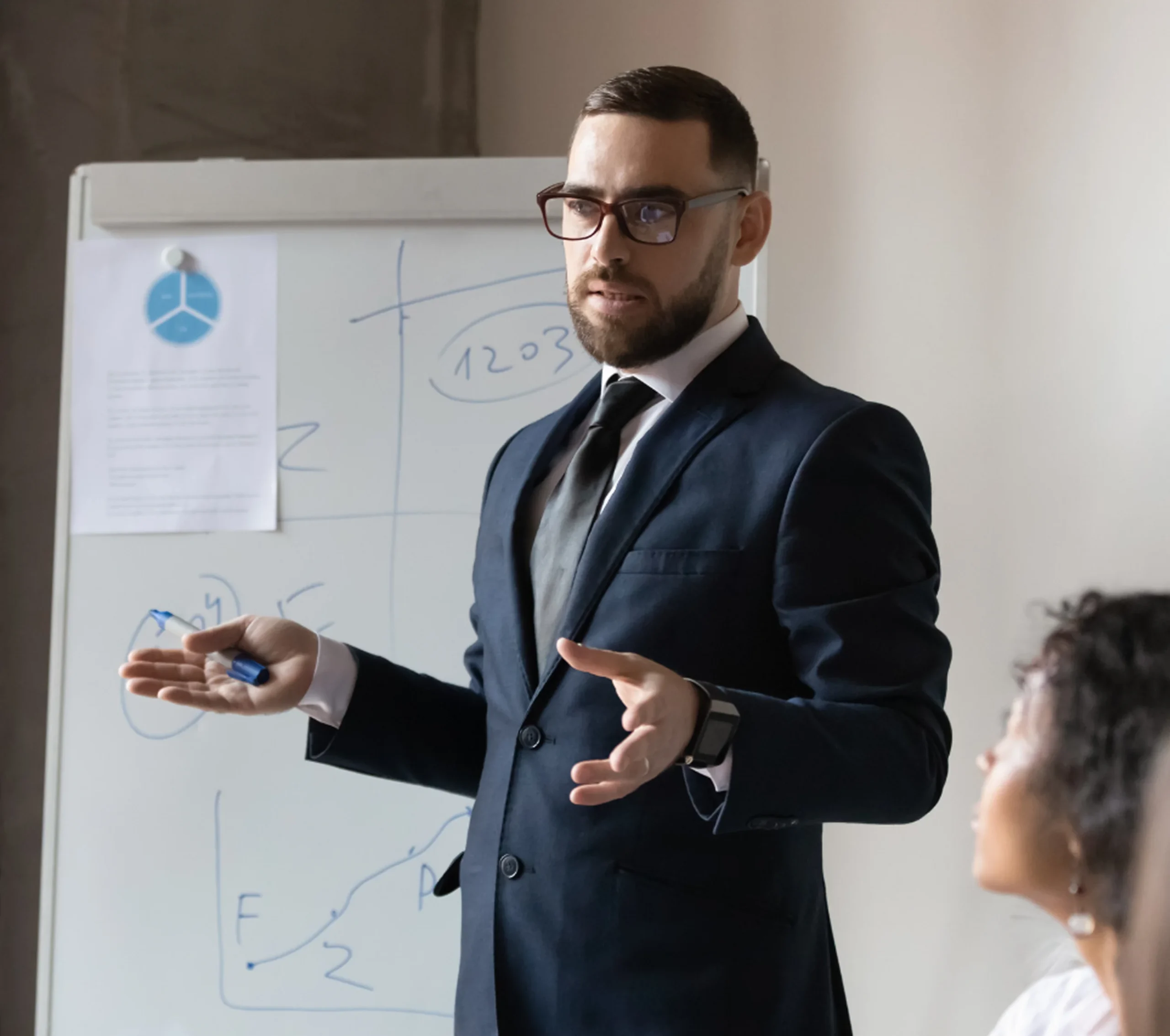 Core Management Training: Strategy for Success in Leadership